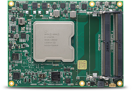 CEM710 от Axiomtek — высокопроизводительный модуль COM Express Type 7 на базе процессоров Intel ...