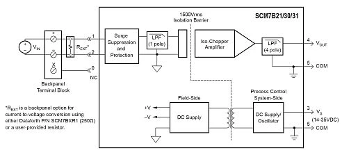 Dataforth SCM7B31-08A – преобразователь сигналов
